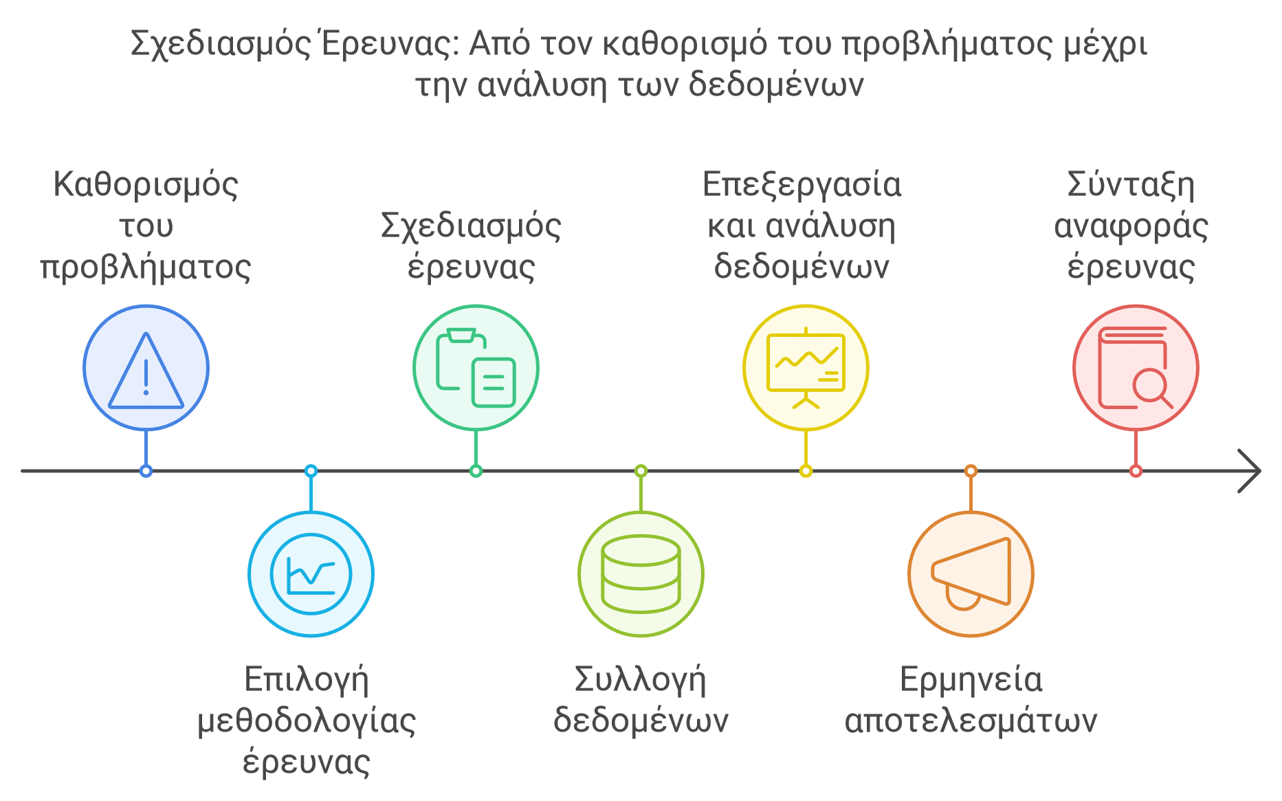What is STEM – Portal STEM Education